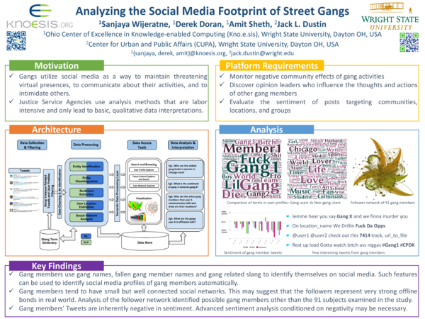 (PDF) Analyzing the social media footprint of street gangs