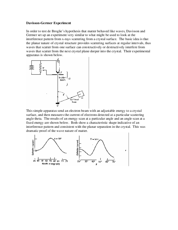 (PDF) Davisson—Germer Experiment