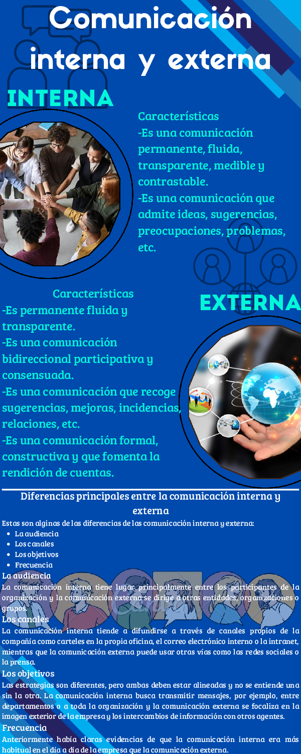 (PDF) Comunicación interna y externa