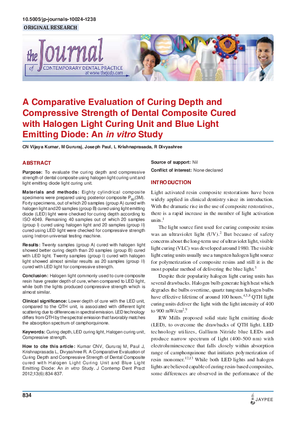 A Comparative Evaluation of Curing Depth and Compressive Strength of ...