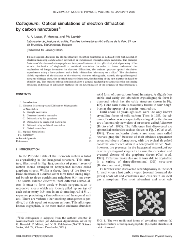 (PDF) Optical simulations of electron diffraction by carbon nanotubes