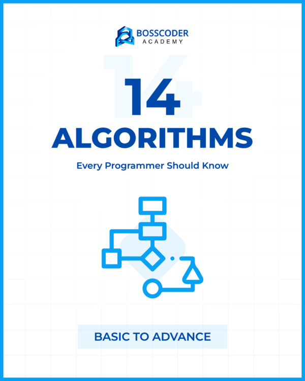 Pdf An Alternative Class Of Ratio Regression Type Estimator Under Two