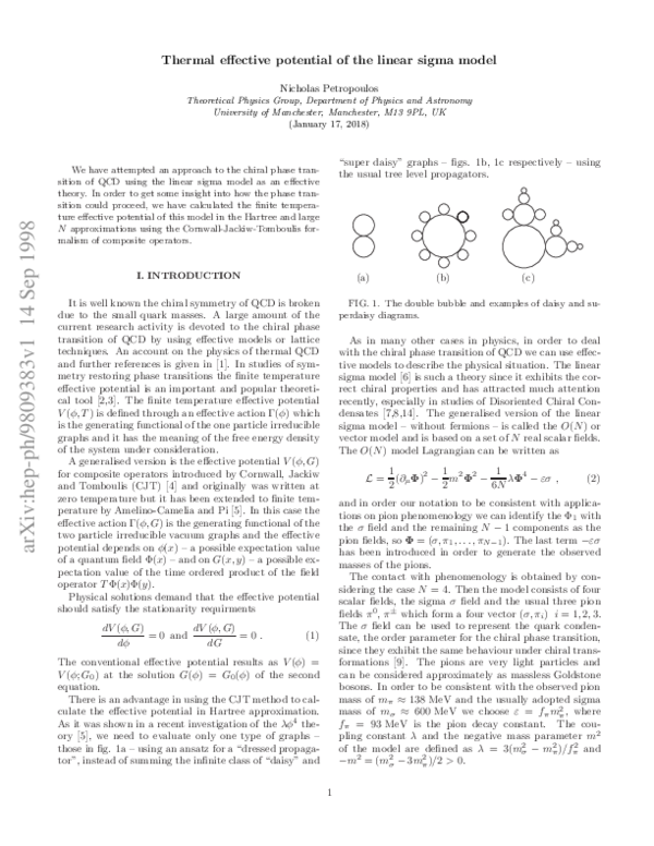 (PDF) Thermal effective potential of the linear sigma model