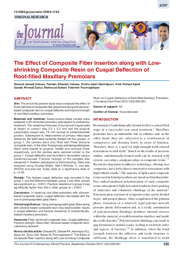 (PDF) The Effect of Composite Fiber Insertion along with Lowshrinking ...