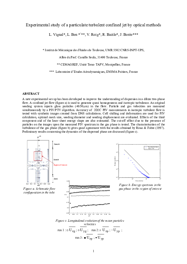 (PDF) Experimental study of a particulate turbulent confined jet by ...