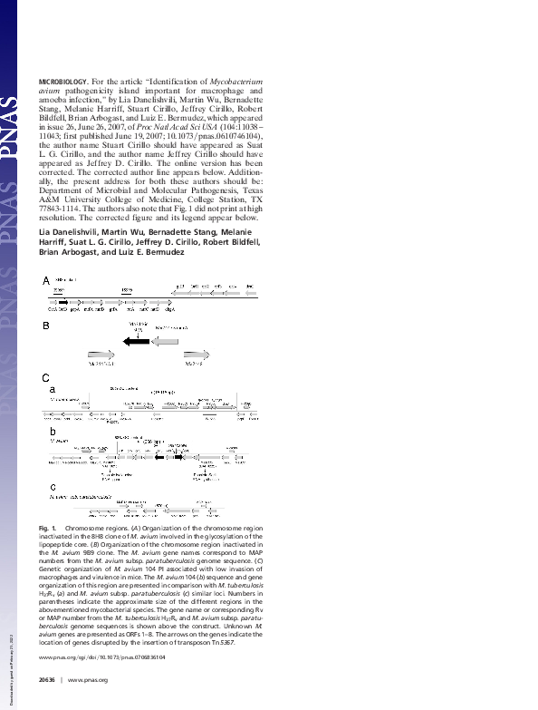 (PDF) Correction for Danelishvili et al., Identification of ...