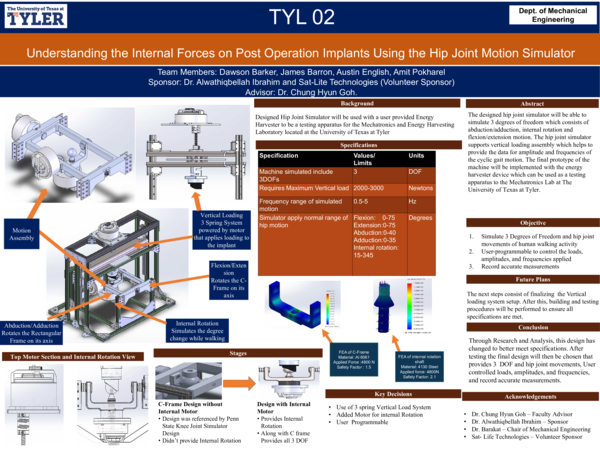 (PDF) Understanding the Internal Forces on Post Operation Implants ...