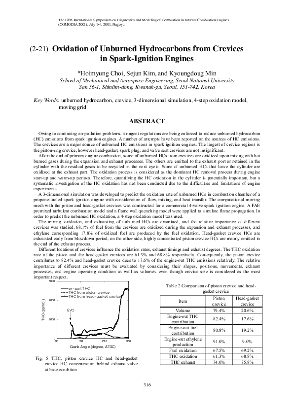 (PDF) (2-21) Oxidation of Unburned Hydrocarbons from Crevices in Spark ...