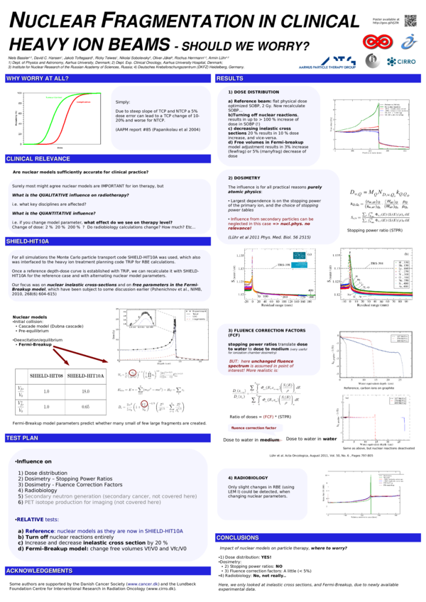 (PDF) 265 Nuclear Fragmentation in Clinical Heavy Ion Beams, Should We ...