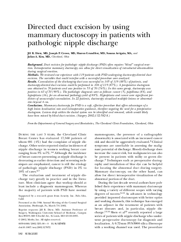 (PDF) Directed duct excision by using mammary ductoscopy in patients ...