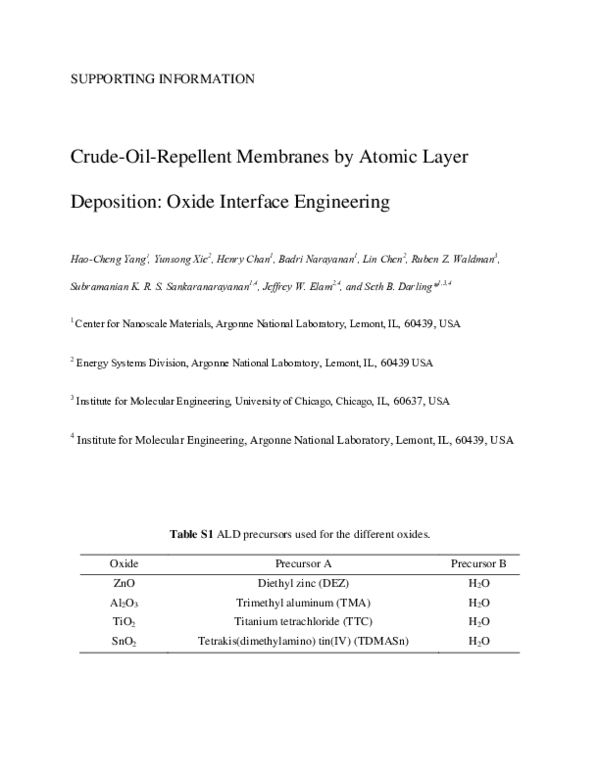 (PDF) Crude-Oil-Repellent Membranes by Atomic Layer Deposition: Oxide ...