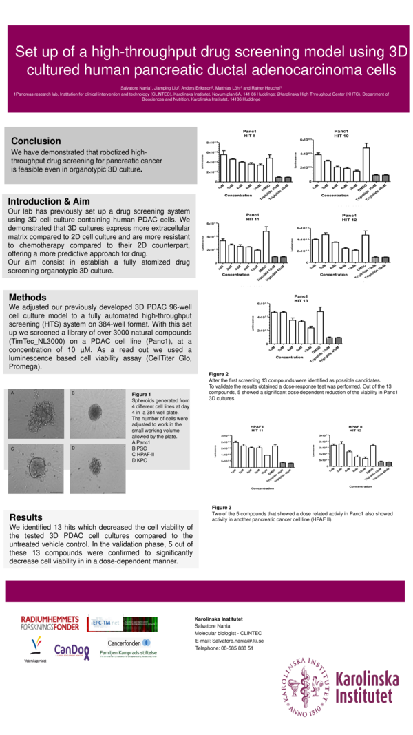 (PDF) Set up of a high-throughput drug screening model using 3D cultured human pancreatic ductal ...