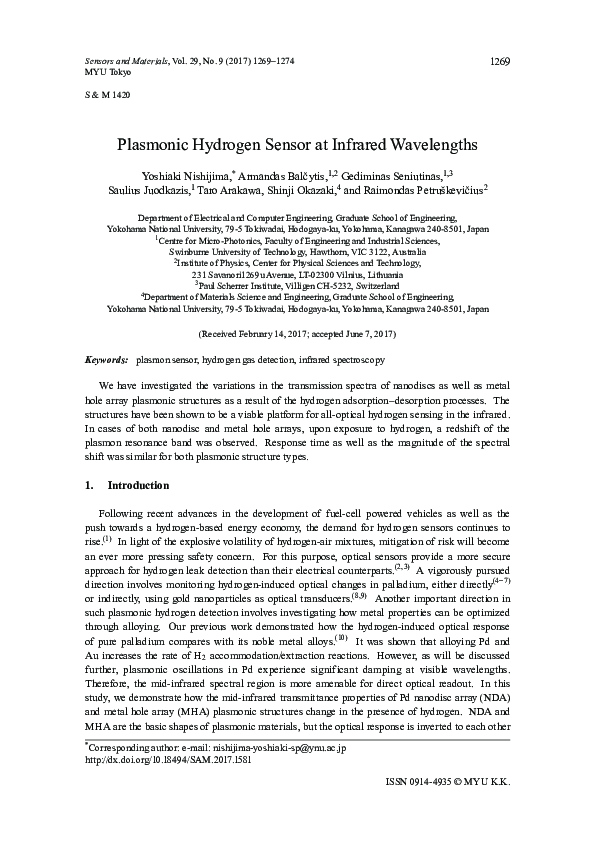 (PDF) Plasmonic Hydrogen Sensor at Infrared Wavelengths