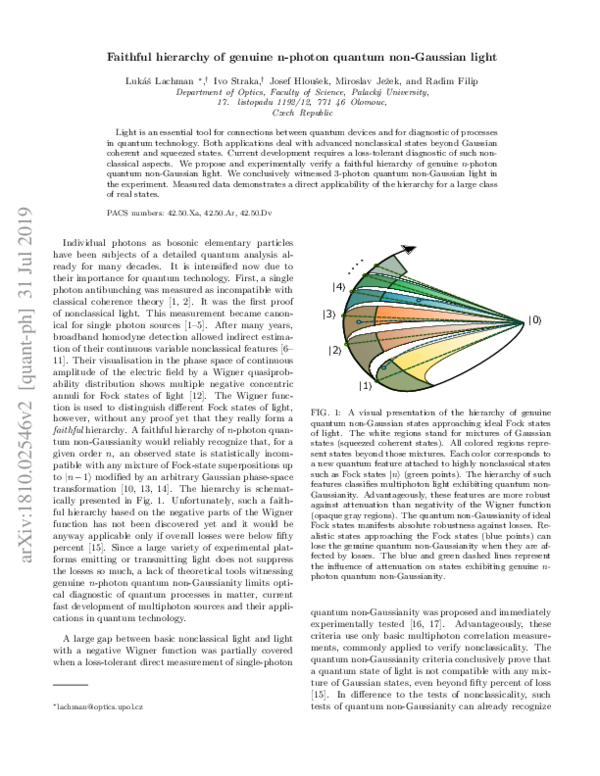 (PDF) Faithful Hierarchy of Genuine n -Photon Quantum Non-Gaussian Light