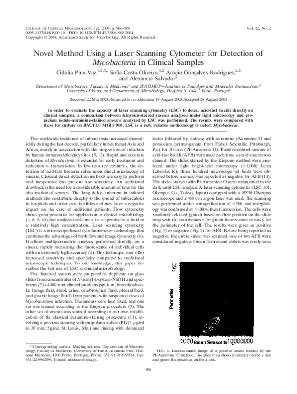 (PDF) Novel Method Using a Laser Scanning Cytometer for Detection of ...