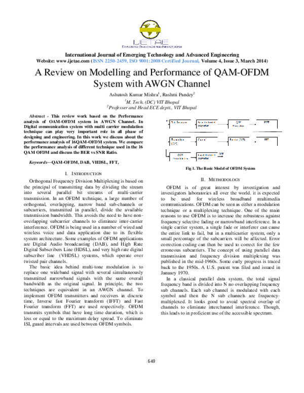 (PDF) A Review on Modelling and Performance of QAM-OFDM System with ...