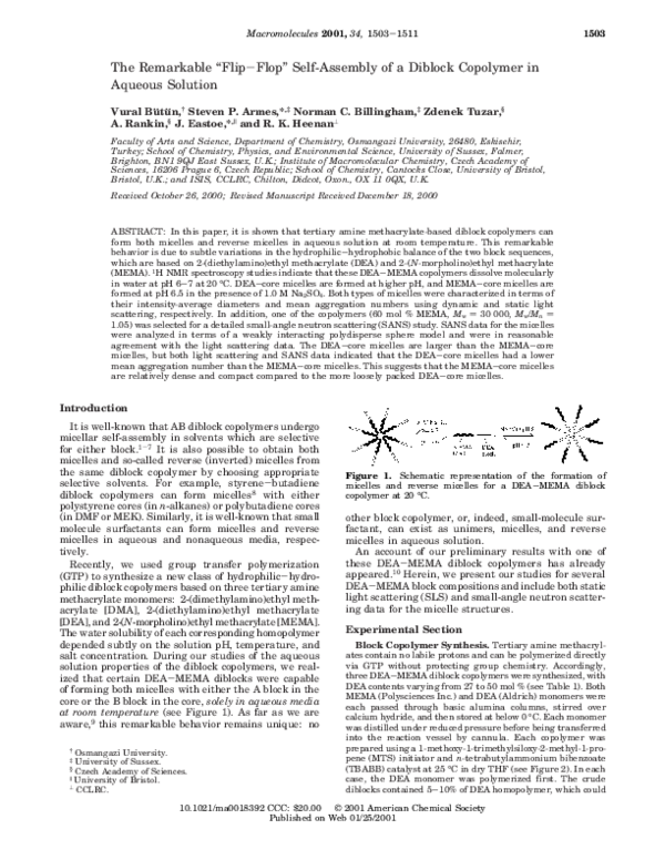 (PDF) The Remarkable “Flip−Flop” Self-Assembly of a Diblock Copolymer in Aqueous Solution
