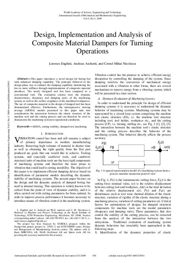 (PDF) Design, Implementation And Analysis Of Composite Material Dampers For Turning Operations