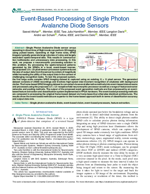 (PDF) Event-Based Processing of Single Photon Avalanche Diode Sensors