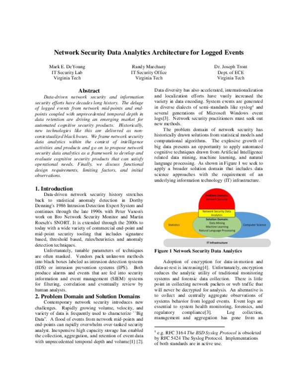 (PDF) Network Security Data Analytics Architecture for Logged Events