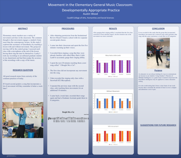 (PDF) Movement in the Elementary General Music Classroom ...