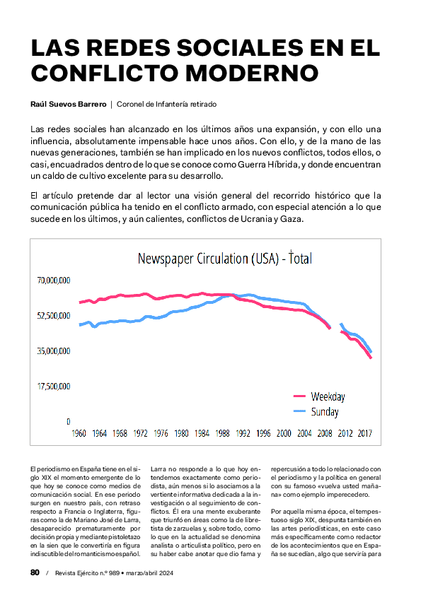 (PDF) Las redes sociales en el conflicto moderno