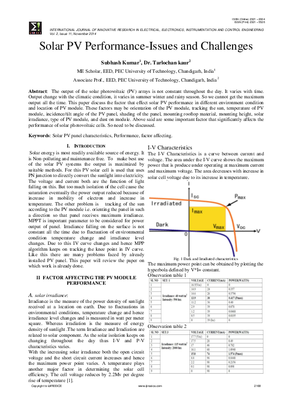 (PDF) Solar PV Performance-Issues and Challenges
