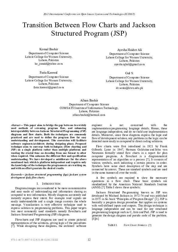 (PDF) Transition between flow charts and Jackson Structured Program (JSP)