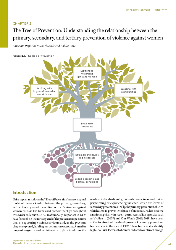 (PDF) The Tree of Prevention: Understanding the relationship between ...