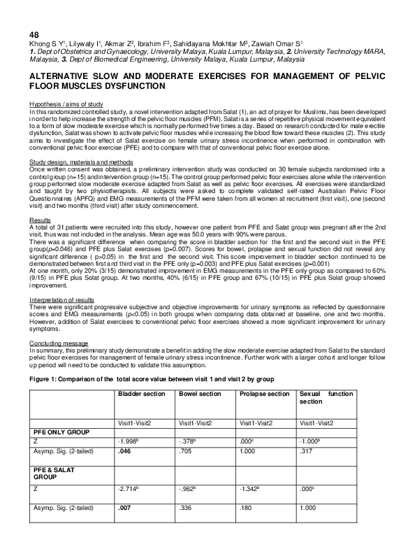 (PDF) Alternative Slow and Moderate Exercises for Management of Pelvic ...