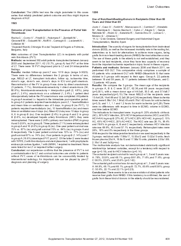 (PDF) Use of Non-Heart-Beating-Donors in Recipients Older than 60 Years ...
