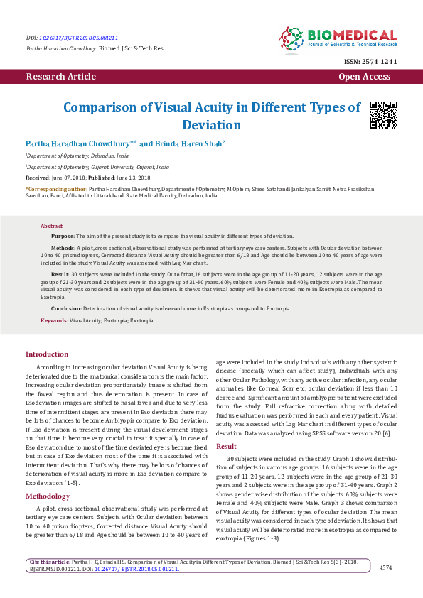 (PDF) Comparison of Visual Acuity in Different Types of Deviation