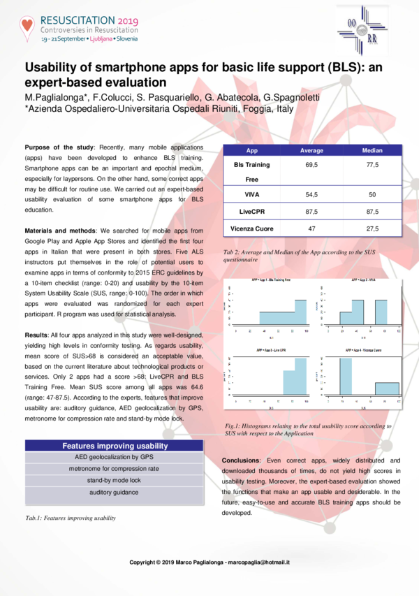 (PDF) 1 - Usability of smartphone apps for basic life support (BLS): an expert-based evaluation ...