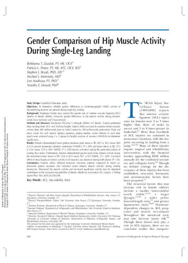 (PDF) Gender Comparison of Hip Muscle Activity During Single-Leg Landing