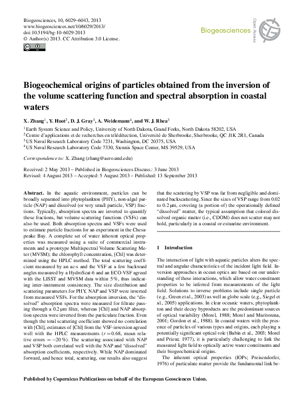 (PDF) Inversion of the volume scattering function and spectral ...