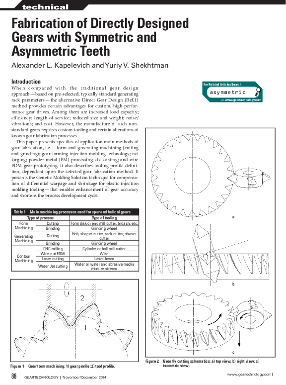 (PDF) Fabrication of Directly Designed Gears with Symmetric and ...