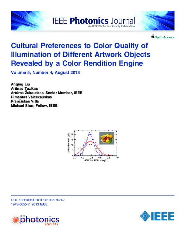 (PDF) Cultural Preferences to Color Quality of Illumination of ...