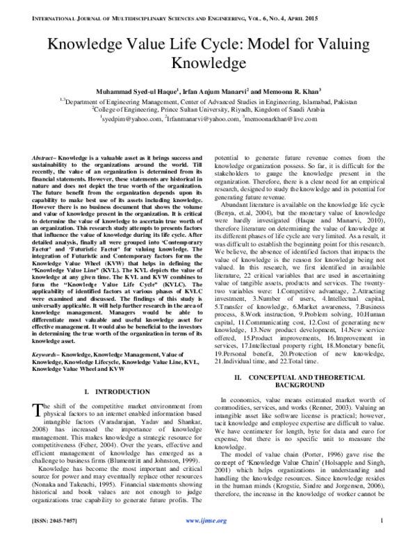 (PDF) Knowledge Value Life Cycle: Model for Valuing Knowledge