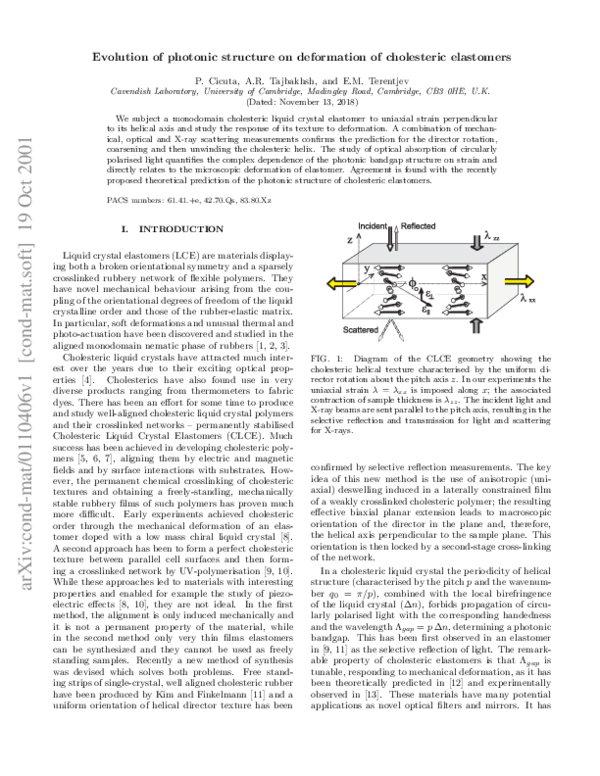 (PDF) Evolution of photonic structure on deformation of cholesteric ...