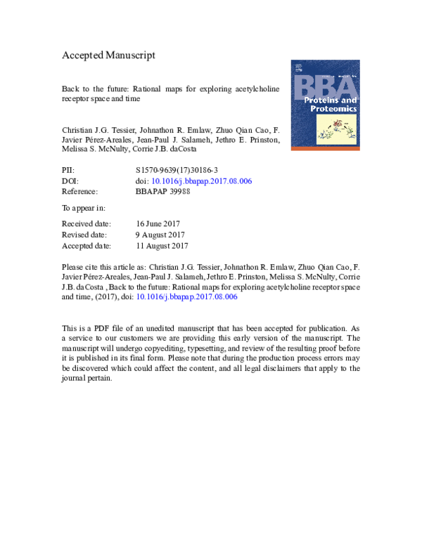 (PDF) Back to the future: Rational maps for exploring acetylcholine ...