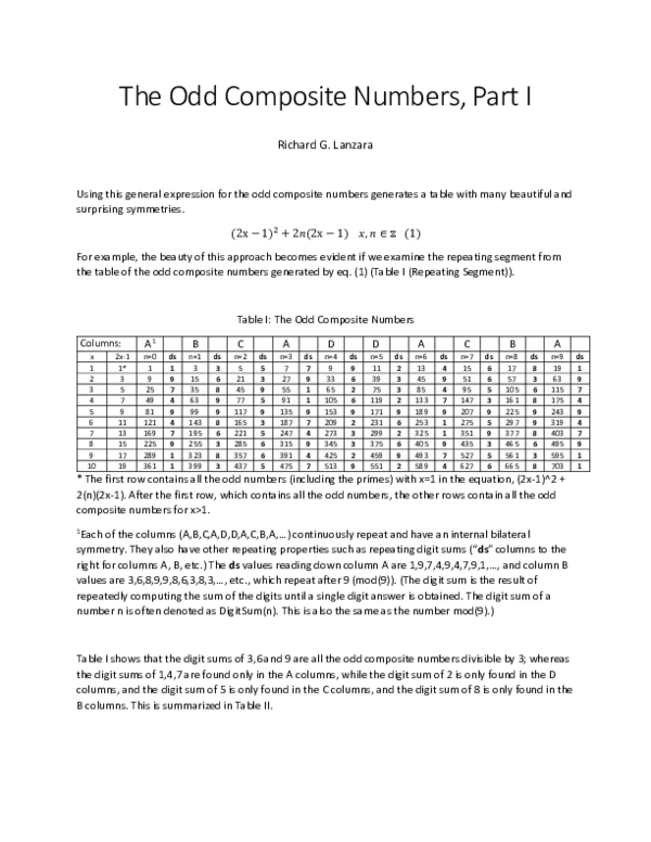 (PDF) The Odd Composite Numbers, Part I