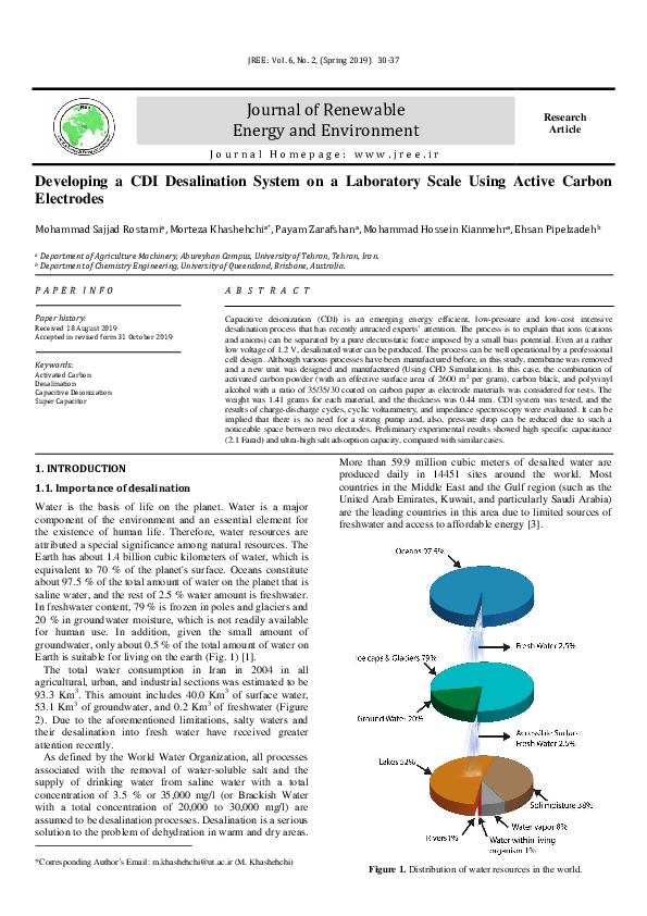 (PDF) Developing a CDI Desalination System on a Laboratory Scale Using ...