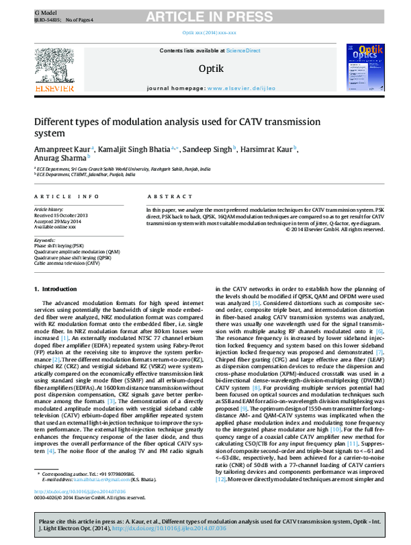 (PDF) Different types of modulation analysis used for CATV transmission ...