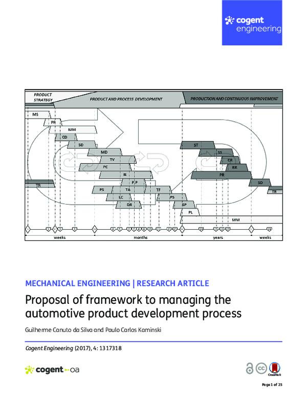 (PDF) Proposal of framework to managing the automotive product ...