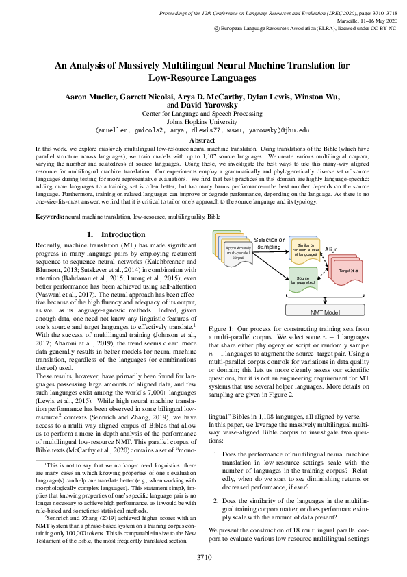 (PDF) An Analysis of Massively Multilingual Neural Machine Translation for Low-Resource Languages