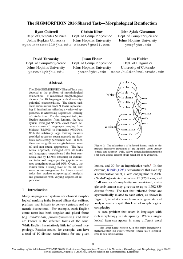 (PDF) The SIGMORPHON 2016 Shared Task—Morphological Reinflection