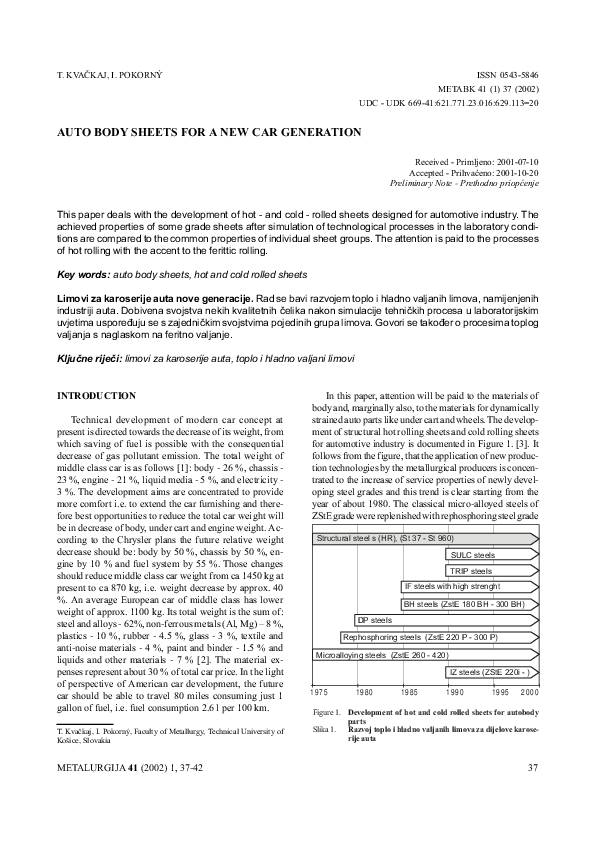 (PDF) Auto Body Sheets for a New Car Generation