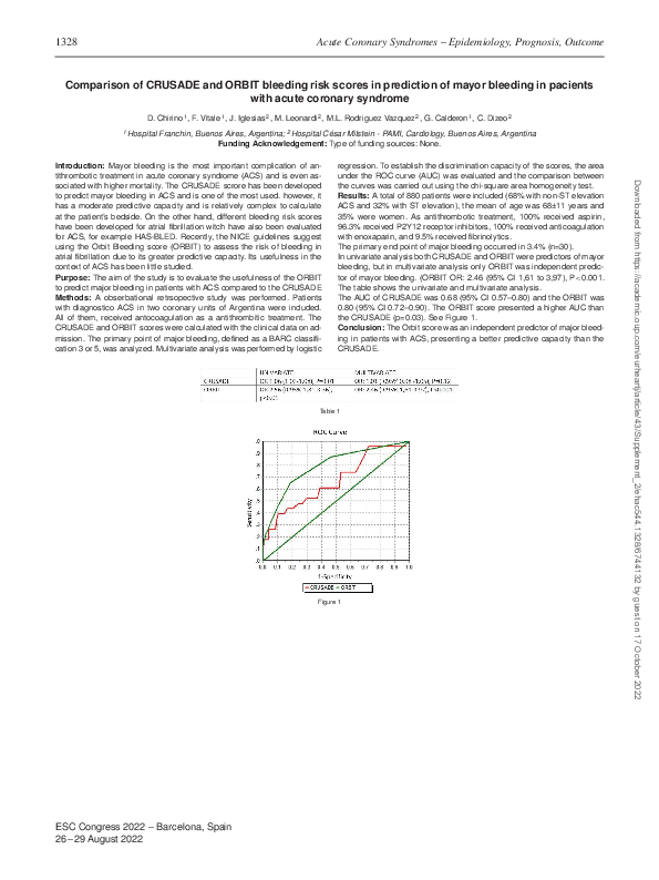 (PDF) Comparison of CRUSADE and ORBIT bleeding risk scores in ...