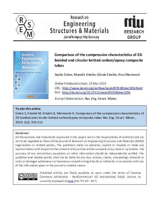 (PDF) Comparison of the compression characteristics of 2D braided and ...