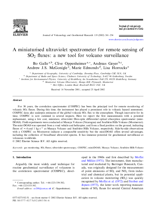 (PDF) A miniaturised ultraviolet spectrometer for remote sensing of SO2 ...